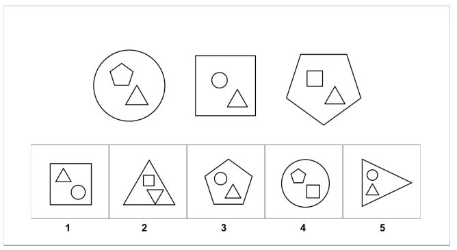 CAT4 Level C [Year 6] Free PDF Practice Test, Tips and Guides